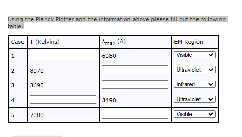Solved Using the Planck Plotter and the information above | Chegg.com
