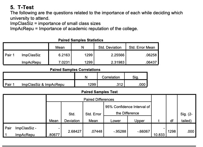 Write one very intelligent sentence that a | Chegg.com