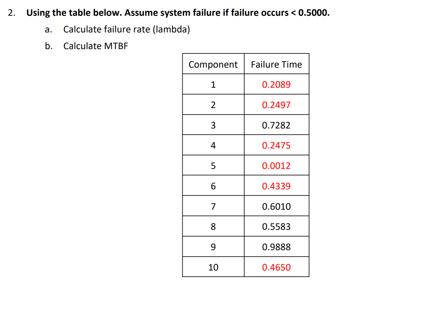 Solved 2. Using the table below. Assume system failure if | Chegg.com