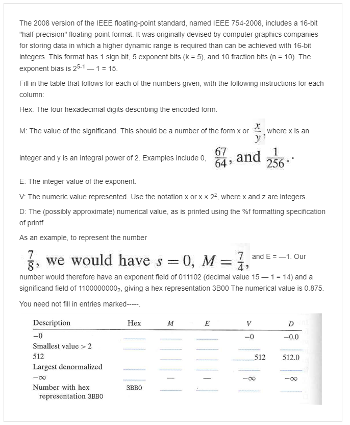 The 2008 version of the IEEE floating-point standard, | Chegg.com