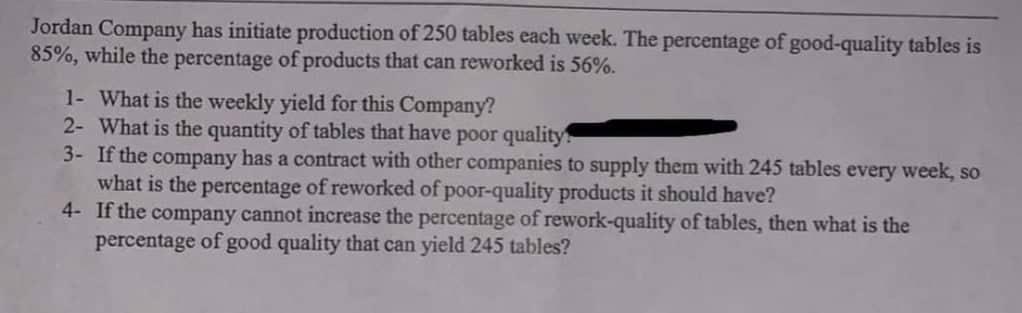 Jordan Company has initiate production of 250 tables | Chegg.com