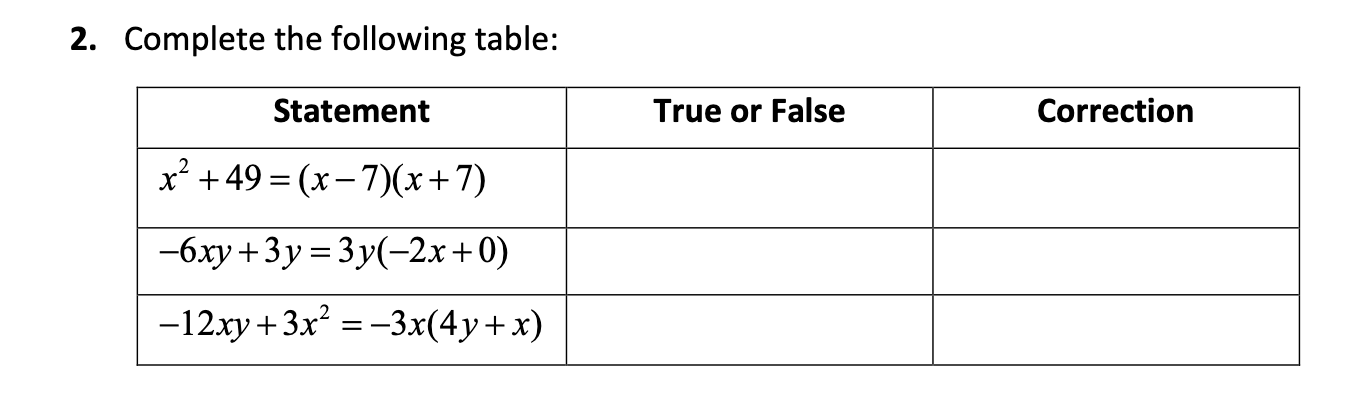 Solved 2. Complete the following table: Statement x² +49 = | Chegg.com