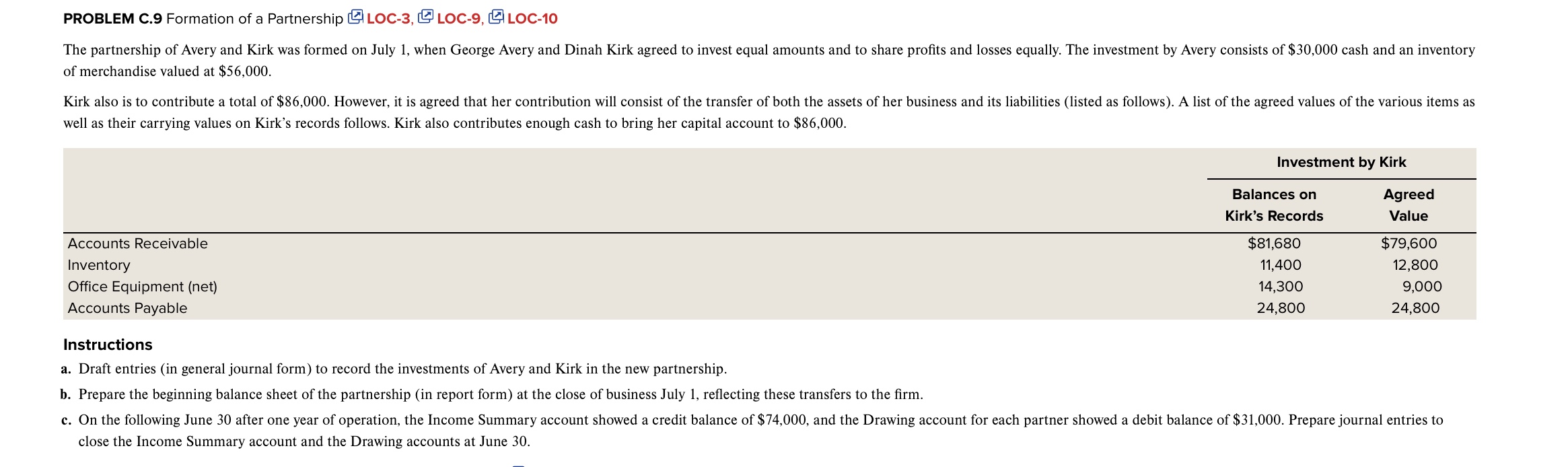 Solved PROBLEM C.9 Formation of a Partnership ₫ LOC-3, ₫ | Chegg.com