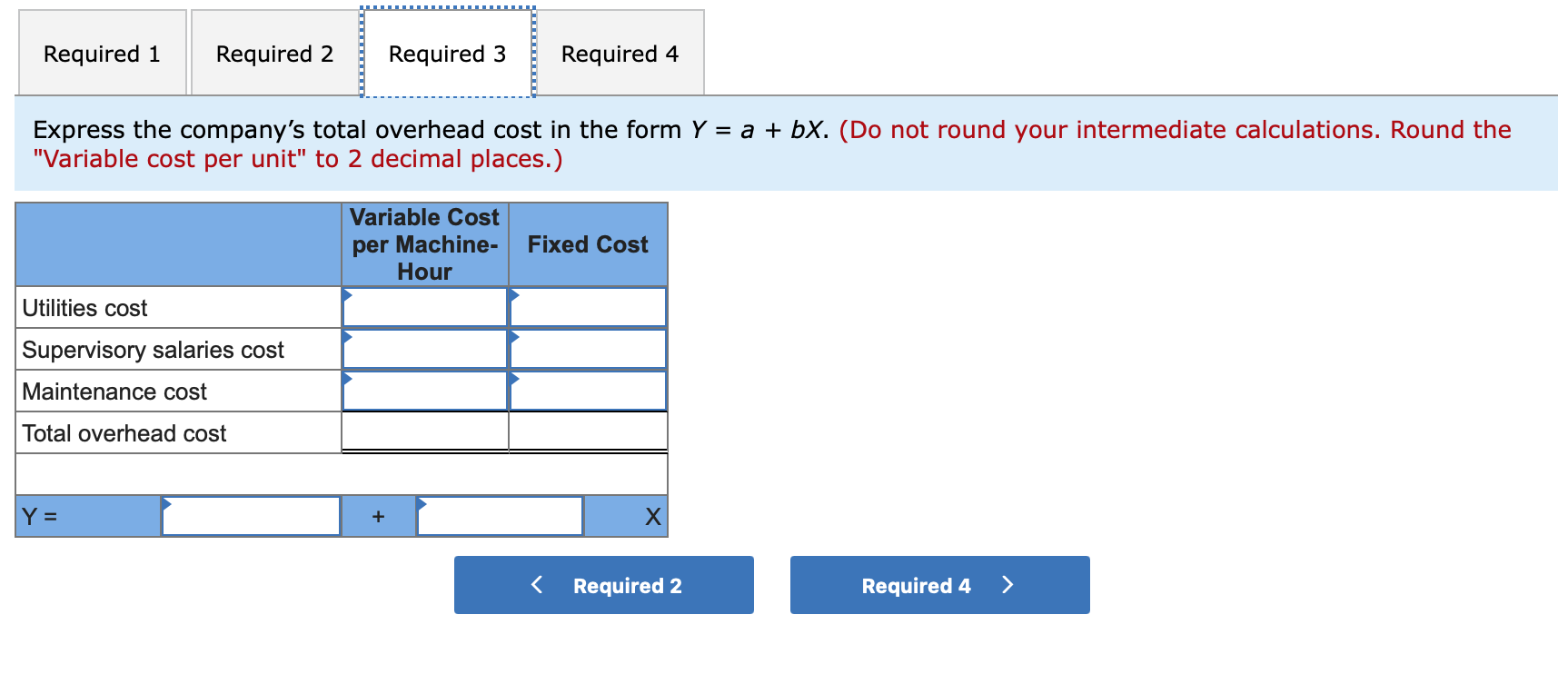 Solved Problem 5A-8 (Algo) High-Low Method; Predicting Cost | Chegg.com