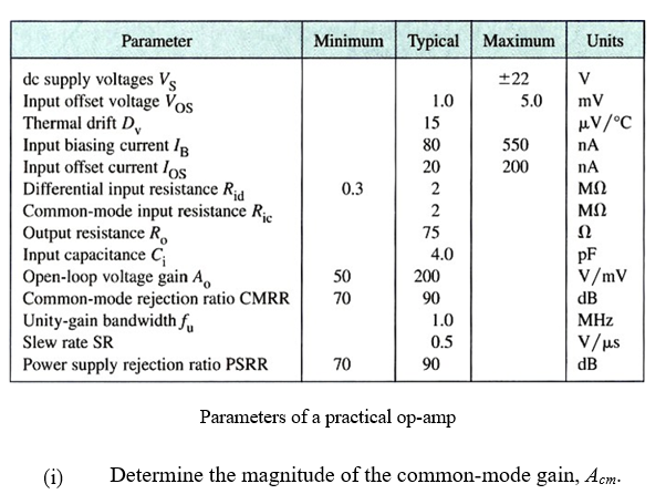 Solved Parameter Minimum Typical Maximum Units +22 5.0 1.0 | Chegg.com