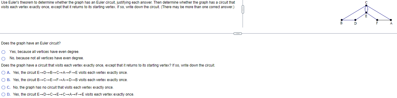 Solved Use Euler's theorem to determine whether the graph | Chegg.com