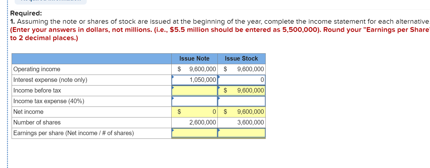Solved ! Required information Exercise 9-1A Compare | Chegg.com