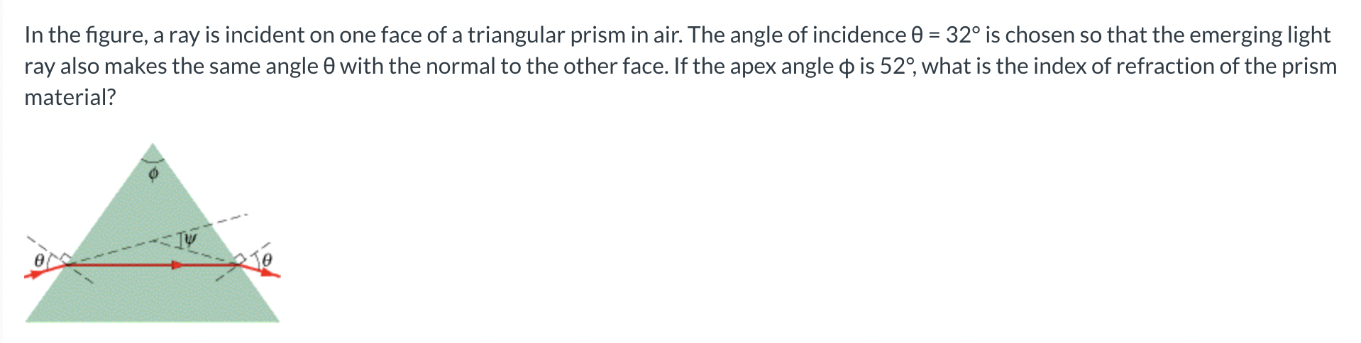 Solved In the figure, a ray is incident on one face of a | Chegg.com