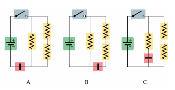 Solved The three circuits shown in the figure below have | Chegg.com