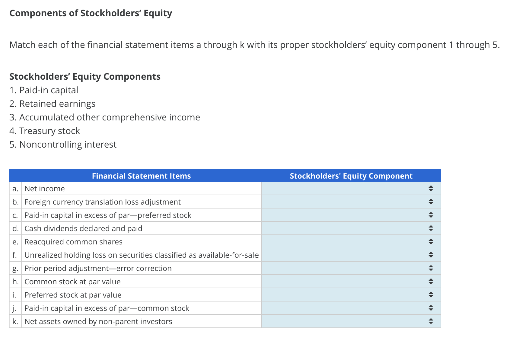 Solved Components of Stockholders' Equity Match each of the | Chegg.com