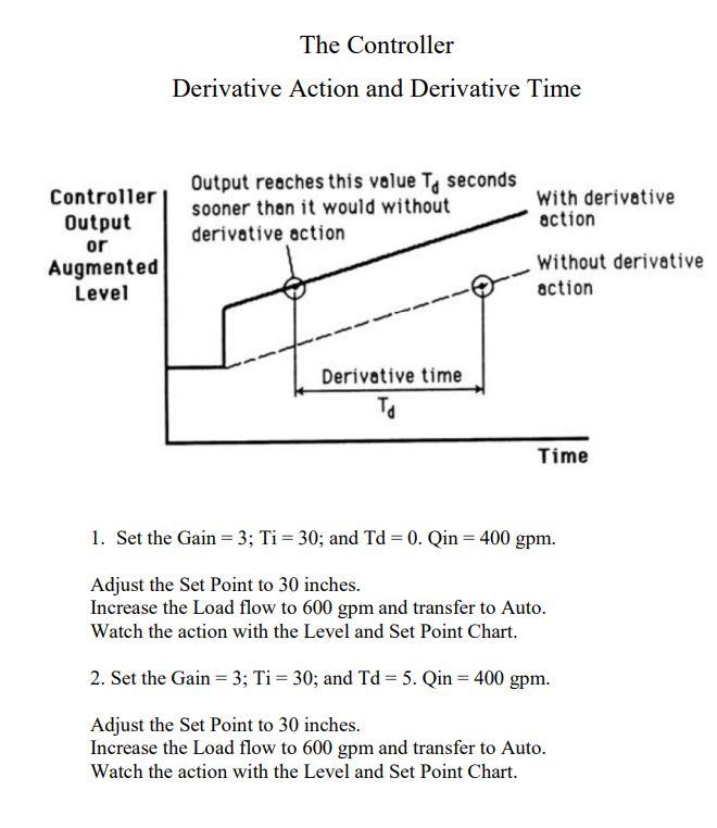 Controller Output or Augmented Level The Controller | Chegg.com