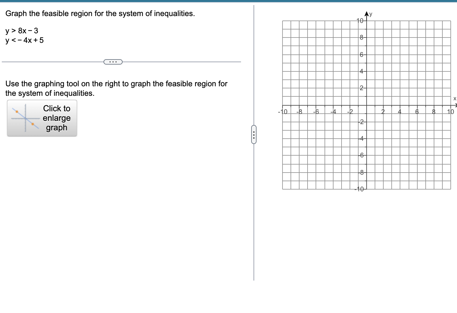 Solved Graph the feasible region for the system of | Chegg.com