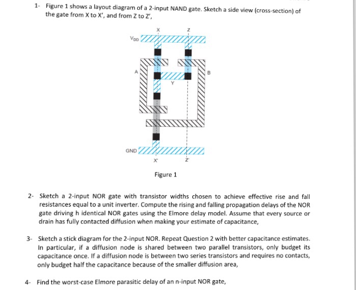 Solved Figure 1 shows a layout diagram of a 2-input NAND | Chegg.com