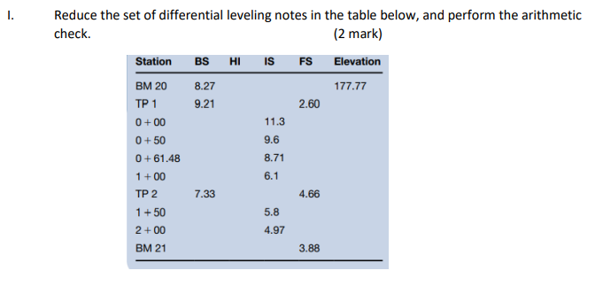 Solved Reduce the set of differential leveling notes in the | Chegg.com