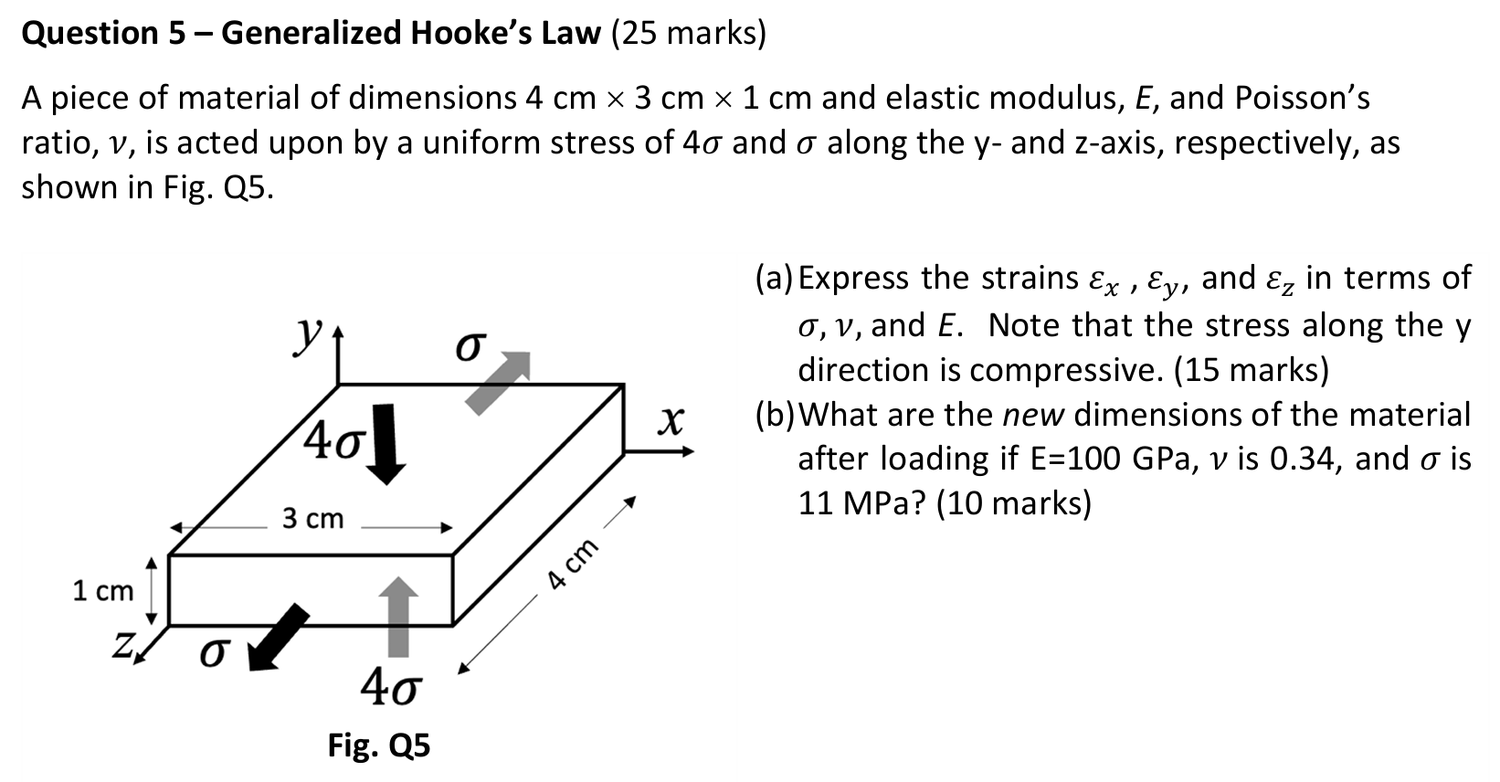 Solved Question 5 - ﻿Generalized Hooke's Law (25 ﻿marks)A | Chegg.com