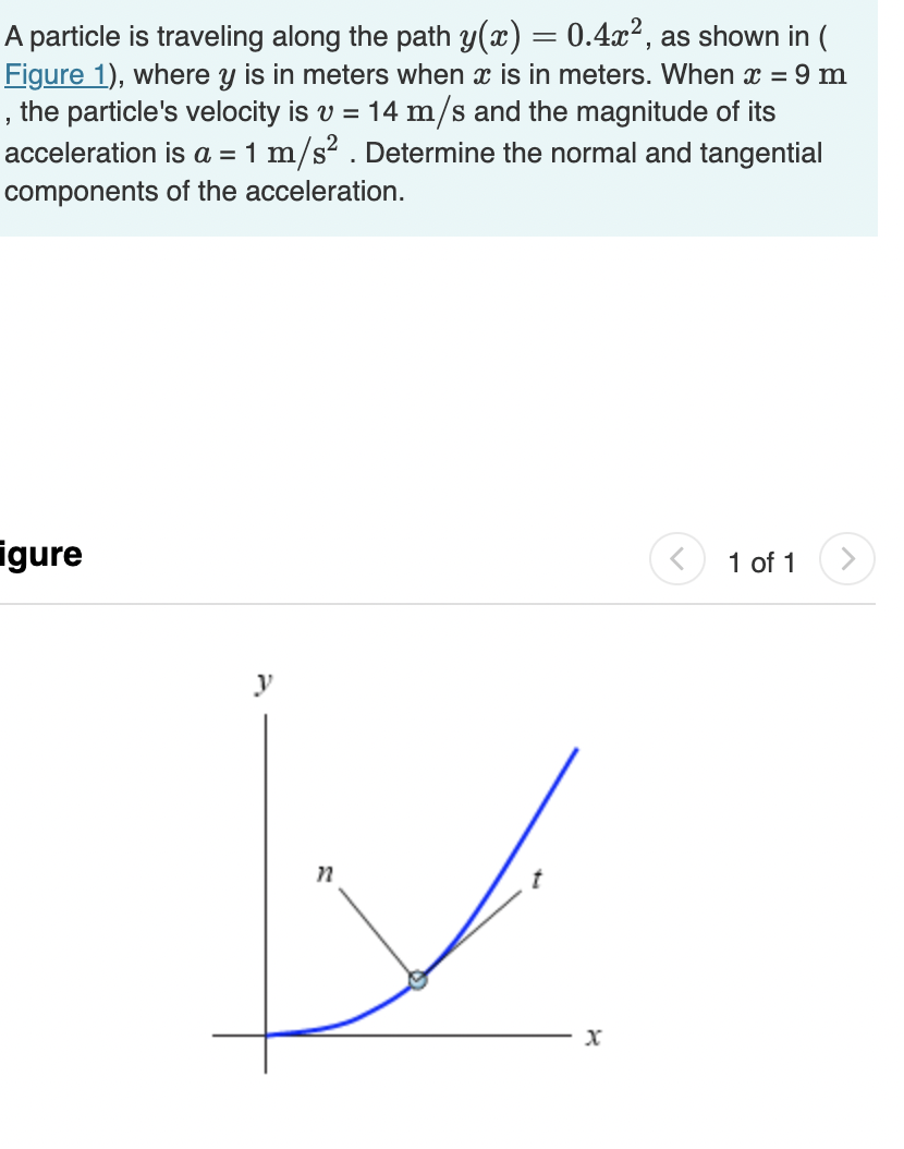 Solved Part AWhat is the angle between the positive x-axis | Chegg.com