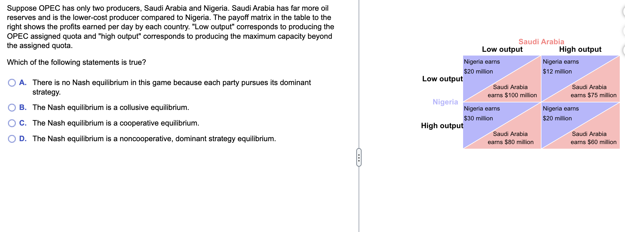 Solved If consumers cannot resell products, which of the | Chegg.com