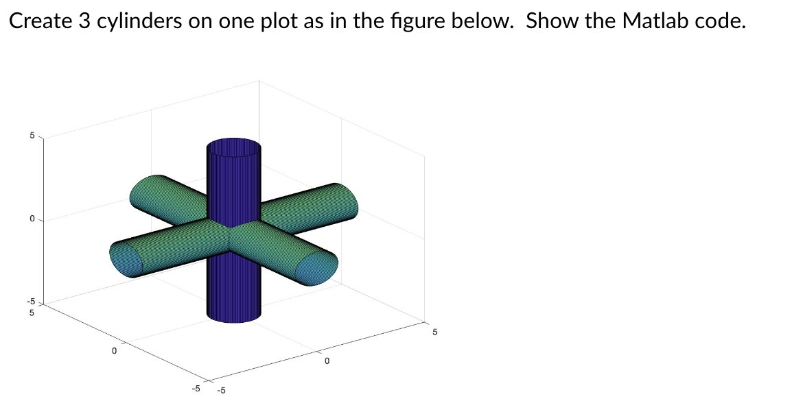 Solved Create 3 ﻿cylinders on one plot as in the figure | Chegg.com