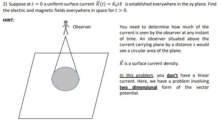 2) Suppose at t = 0 a uniform surface current K(t) = | Chegg.com