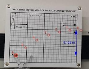 Solved Record the 2D motion of ball on ramp A - flat end. | Chegg.com