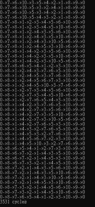 Solved Design a program to find the minimum weight cycle | Chegg.com