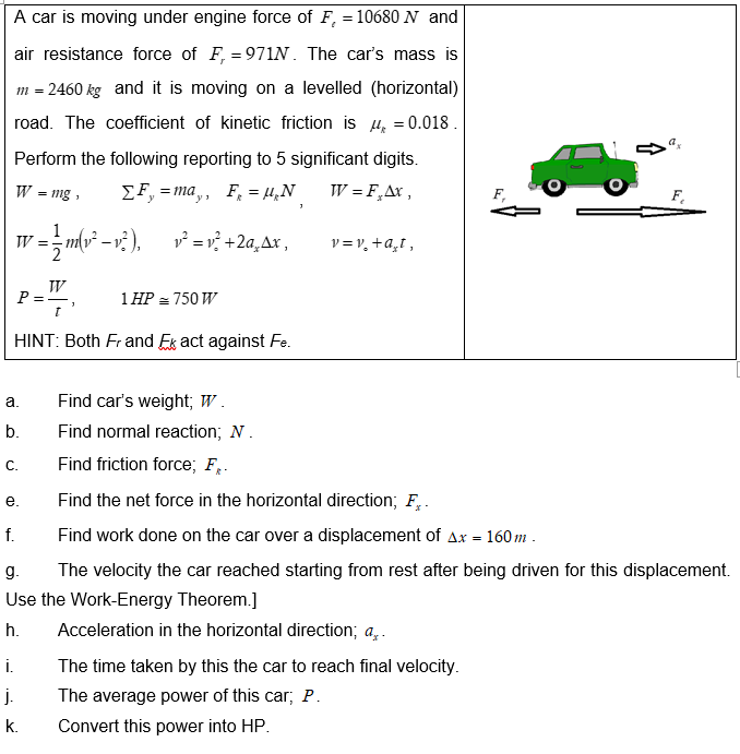 Solved = A car is moving under engine force of F, = 10680 N | Chegg.com
