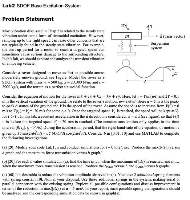 Lab2 SDOF Base Excitation System m Problem Statement | Chegg.com