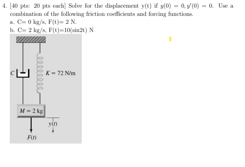 Solved [40 ﻿pts: 20 ﻿pts each] ﻿Solve for the displacement | Chegg.com
