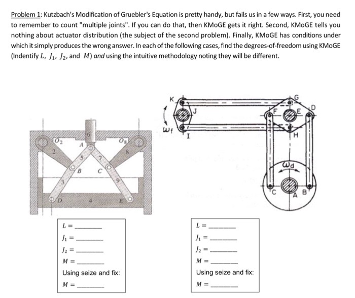 Solved Problem 1: Kutzbach's Modification of Gruebler's | Chegg.com