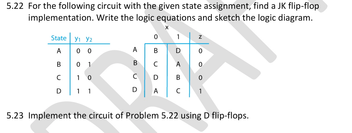 Solved 5.22 For the following circuit with the given state | Chegg.com
