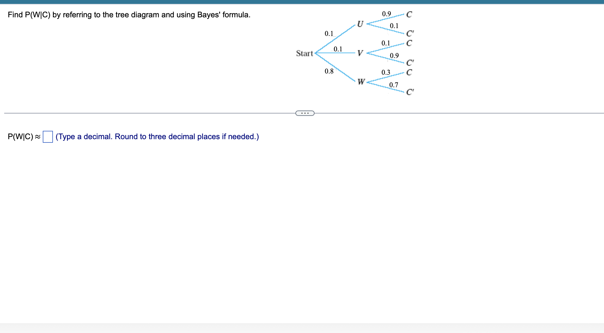 Solved Find P(W∣C) by referring to the tree diagram and | Chegg.com