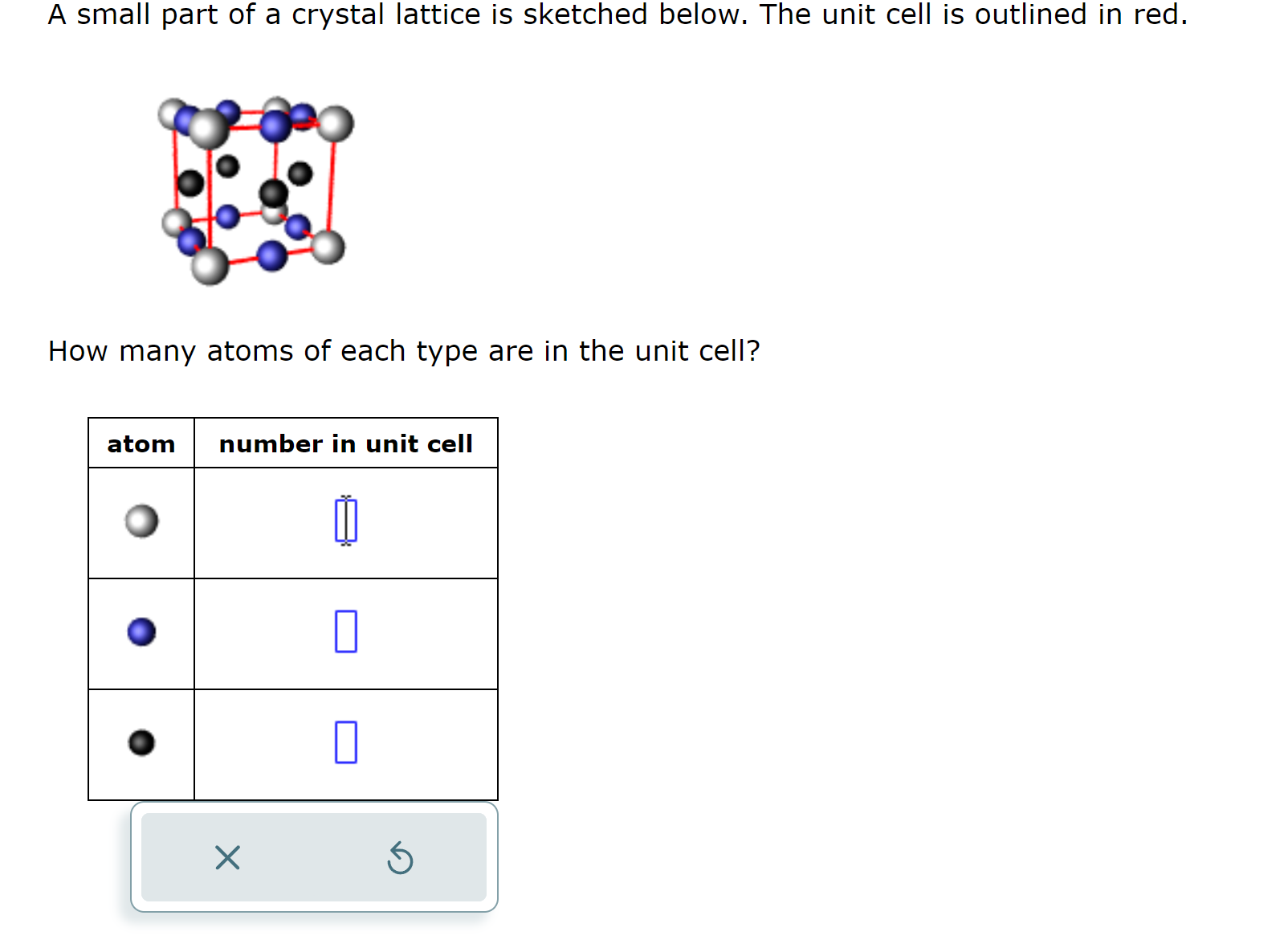 Solved A small part of a crystal lattice is sketched below. | Chegg.com