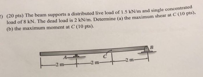 Solved ) (20 pts) The beam supports a distributed live load | Chegg.com