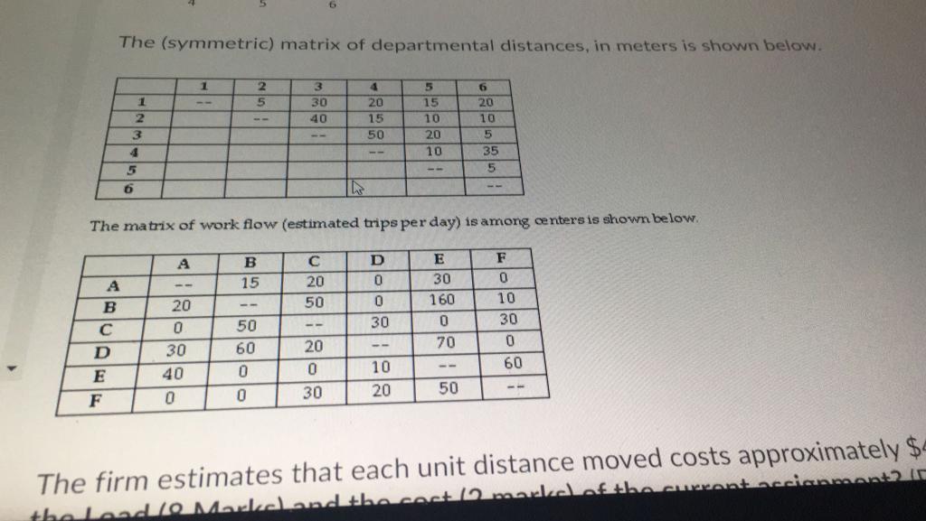 Solved The (symmetric) matrix of departmental distances, in | Chegg.com