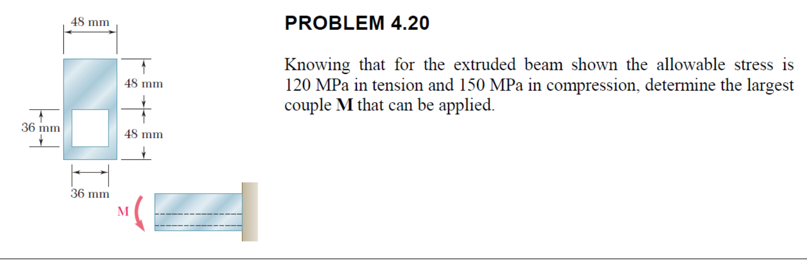 Solved Knowing that for the extruded beam shown the | Chegg.com