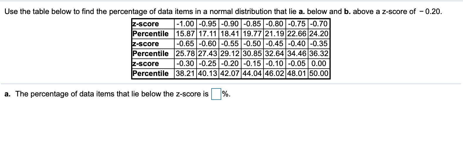 Solved 12 5 1 Use The Table Below To Find The Percentage Of Chegg solved-12-5-1-use-the-table-below-to-find-the-percentage-of-chegg