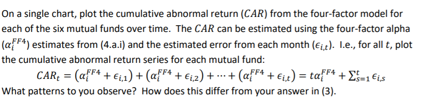 On a single chart, plot the cumulative abnormal | Chegg.com