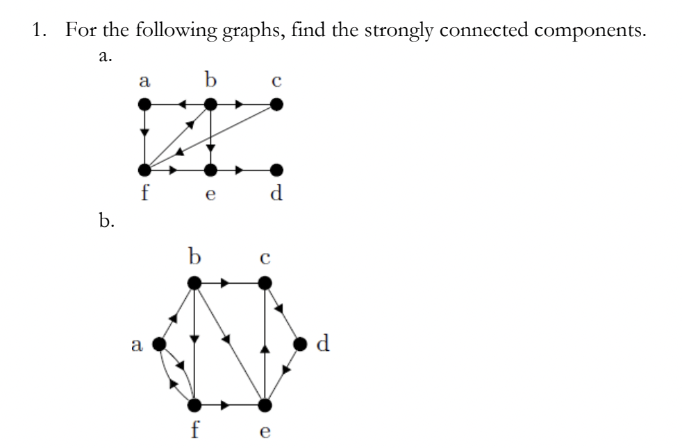 Solved 1. For the following graphs, find the strongly | Chegg.com