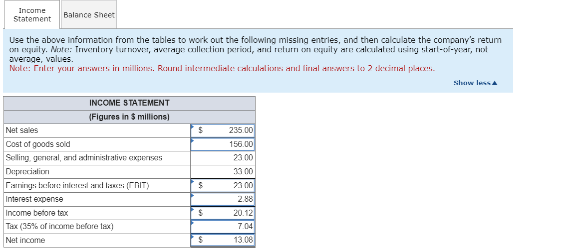 Solved Problem 4-22 Financial Ratios (LO3) Use the above | Chegg.com Solved Problem 4-22 Financial Ratios (LO3) Use the above | Chegg.com