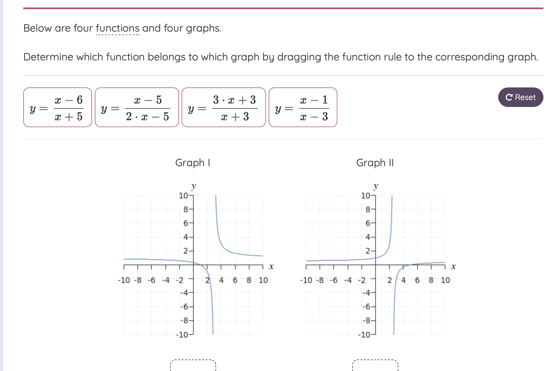 Below are four functions and four graphs.Determine | Chegg.com
