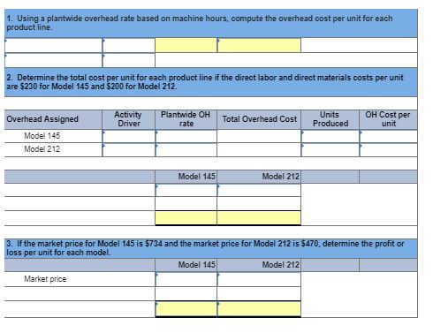 Solved Way Cool produces two different models of air | Chegg.com