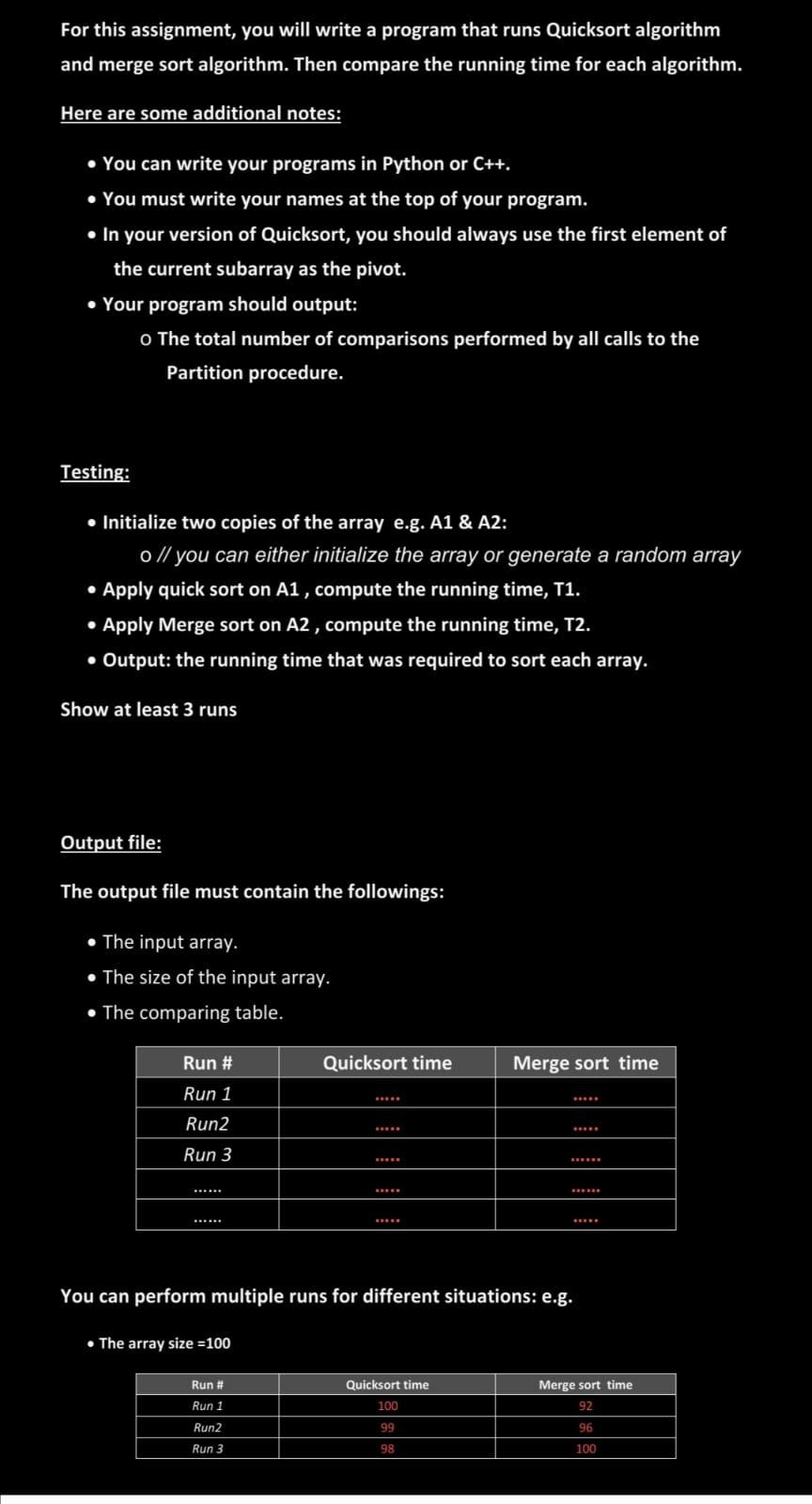Solved For this assignment, you will write a program that | Chegg.com