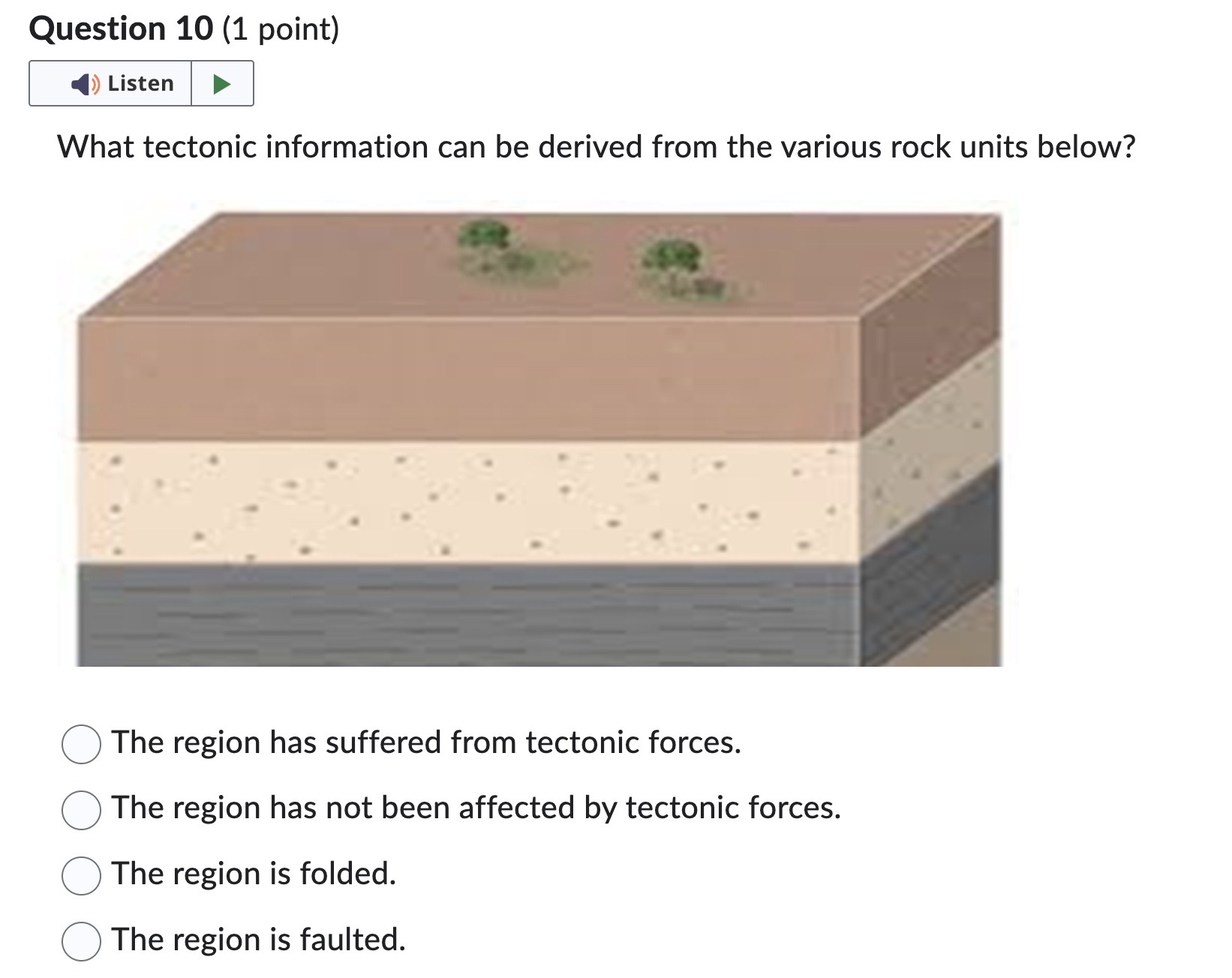 Solved What tectonic information can be derived from the | Chegg.com
