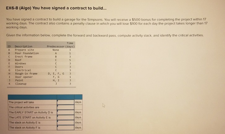 Solved EX6-8 (Algo) You have signed a contract to build... | Chegg.com