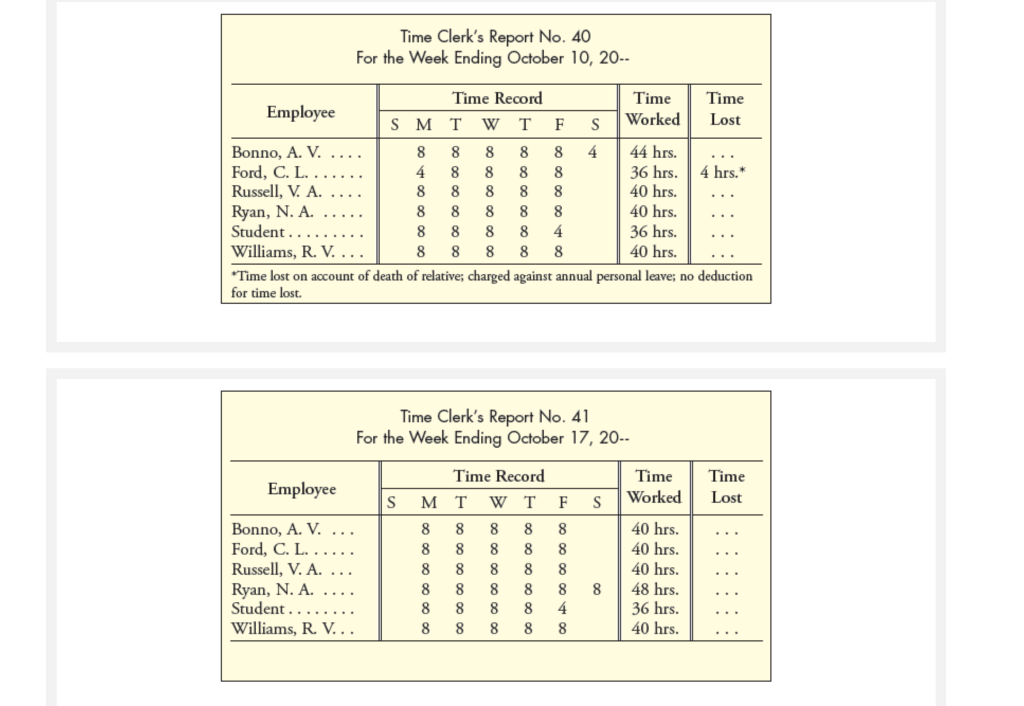 Solved 7-3d October 23 No. 3 Prepare the payroll for the | Chegg.com