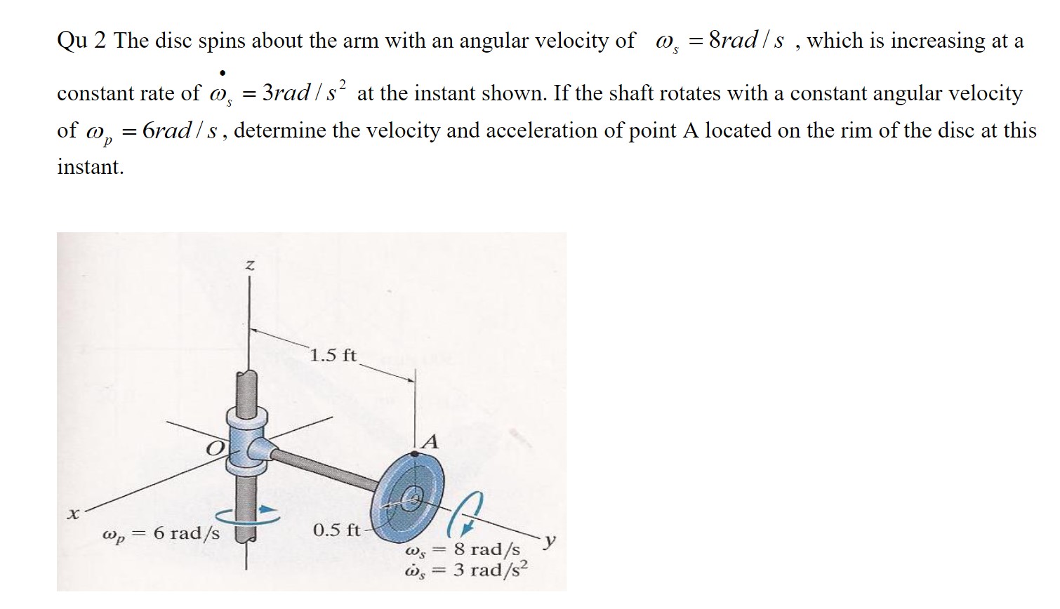 Solved Qu 2 The disc spins about the arm with an angular | Chegg.com