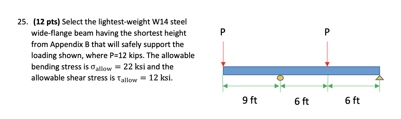 Solved P P 25. (12 pts) Select the lightest-weight W14 steel | Chegg.com