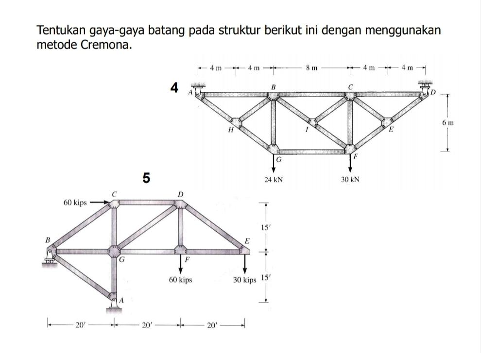 Solved determine the rod force on the structure below using | Chegg.com