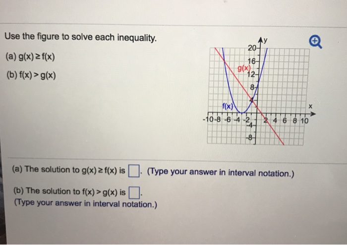 Solved Use the figure to solve each inequality. (a) g(x)2 | Chegg.com