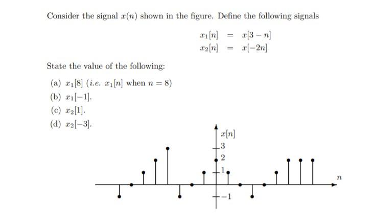 Solved Consider the signal x(n) shown in the figure. Define | Chegg.com